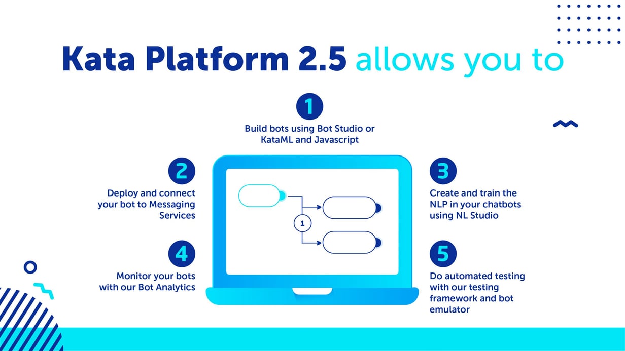 Kata Platform 2.5 : Better Platform for Better Chatbots